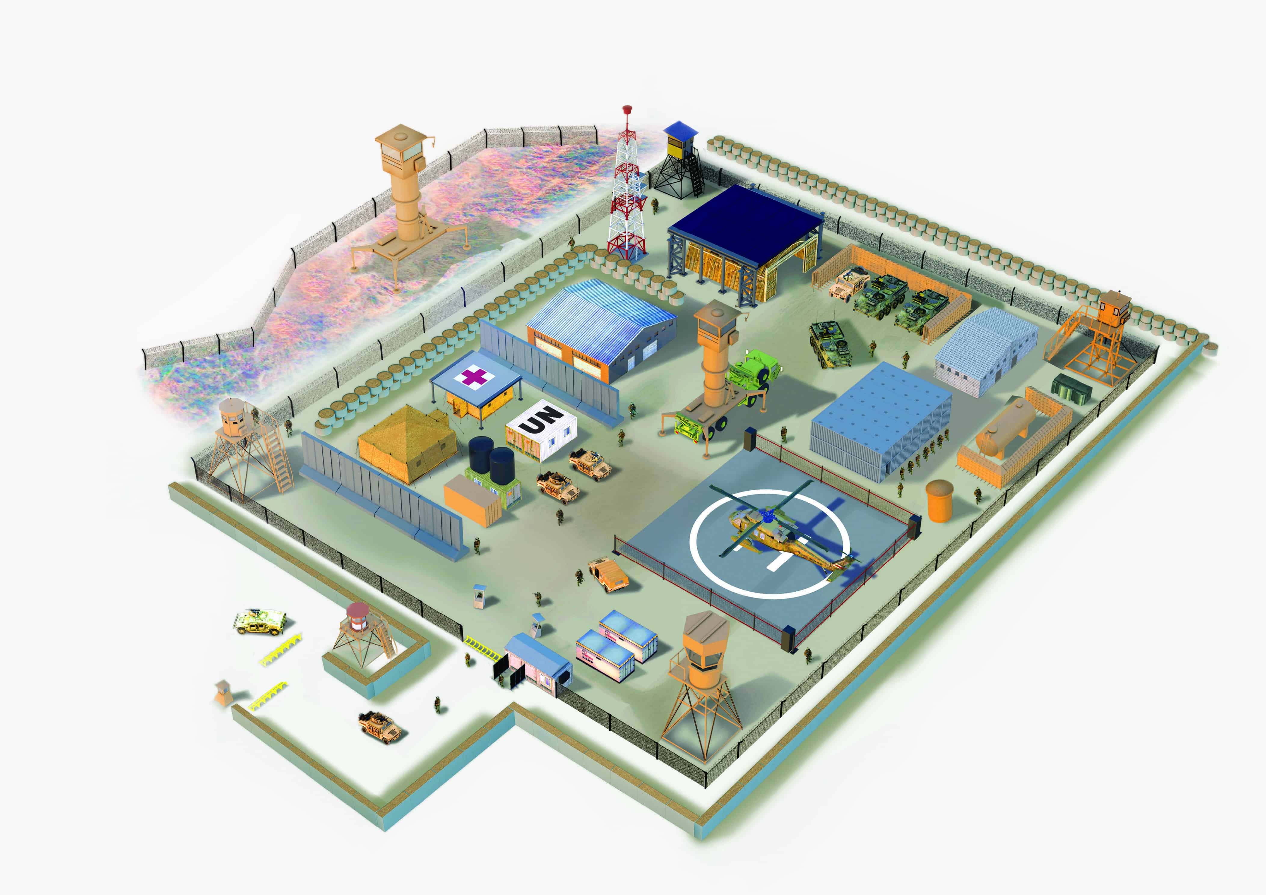 Physical Security Products - Mifram Security