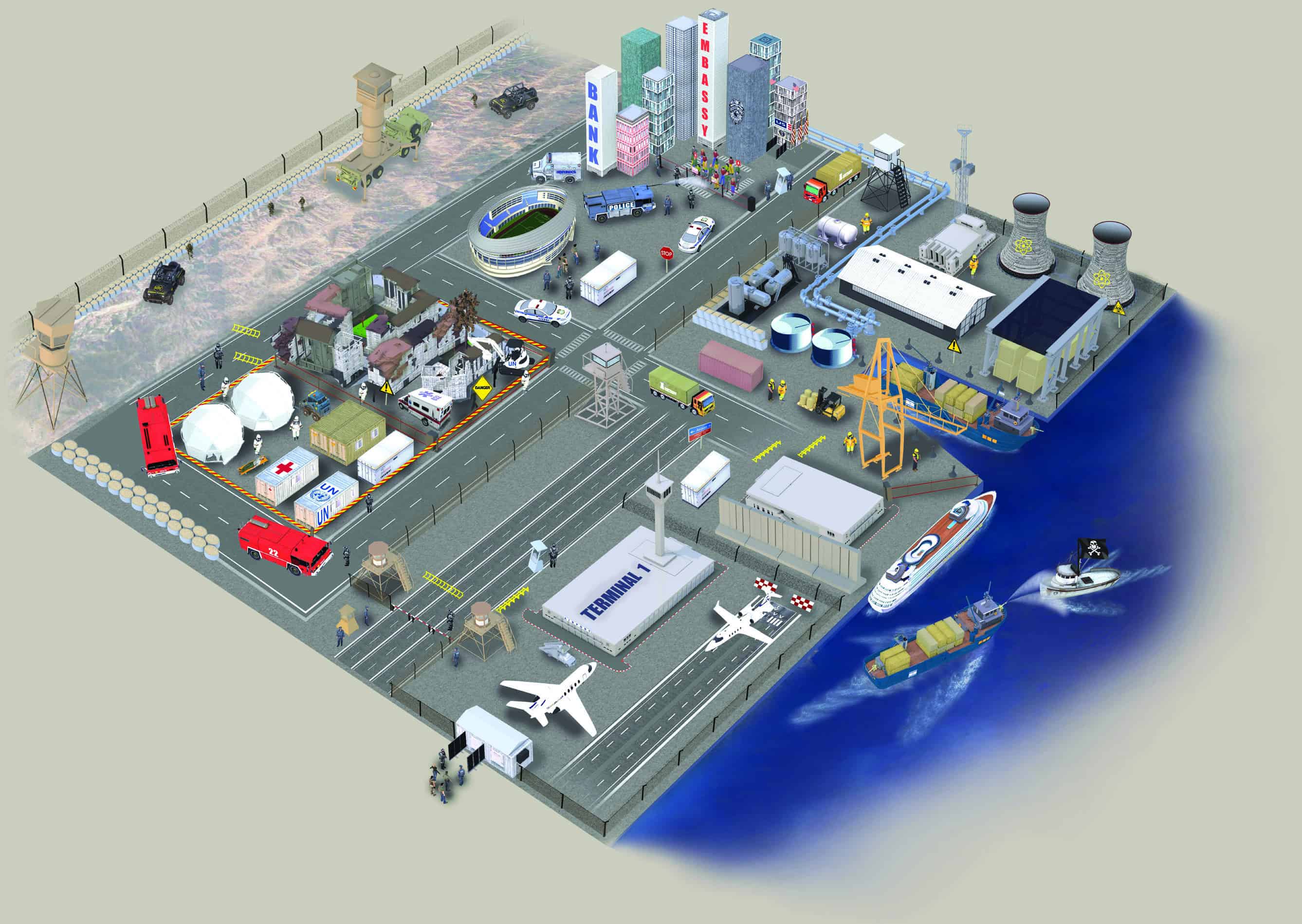 Security Solutions - Mifram Security