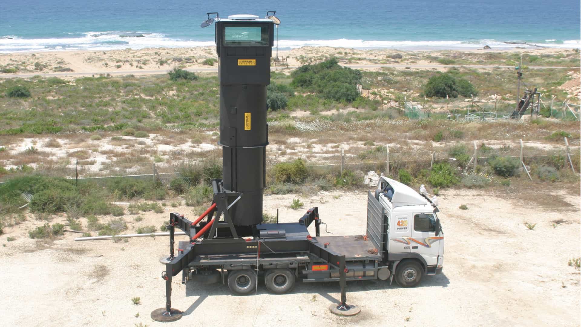 Mantis: Guard Tower - Mifram Security