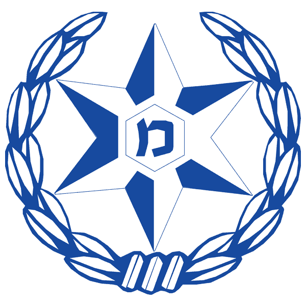 Israel Police - Mifram Security